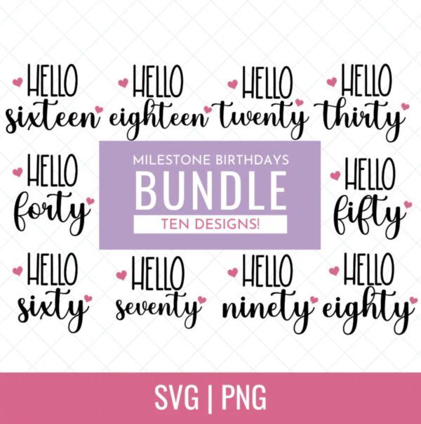 32 Free Birthday SVG Cut Files - Hello Creative Family